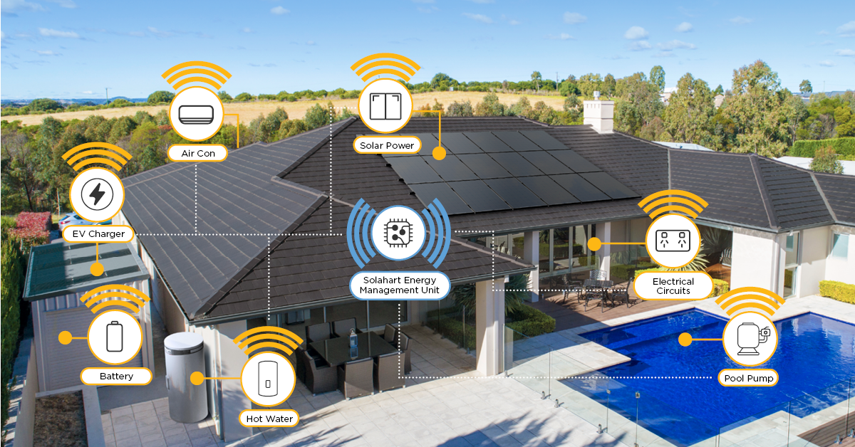 Solahart Midlands Smart Systems for Solar Panels